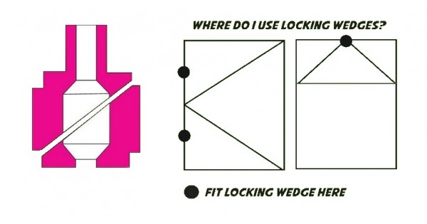 uPVC Window Locking Wedges