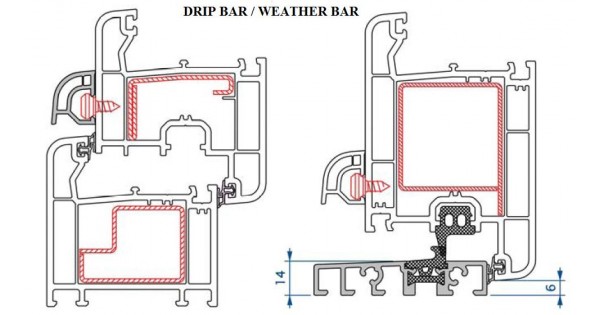 uPVC Door Weather Bar Strip 950mm - Drip Bar \ Dripbar