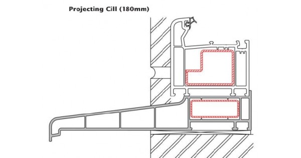 uPVC Window Cill / Door Cill