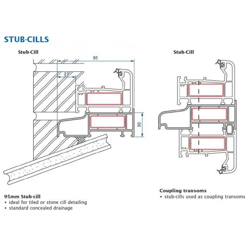 uPVC Window Cill / Door Cill