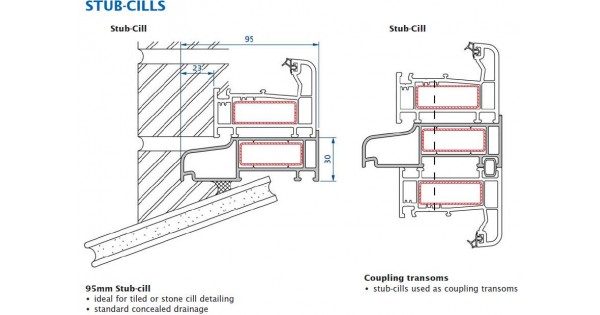 uPVC Window Cill / Door Cill