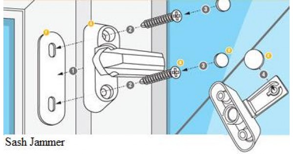 Mila Security Sash Jammer Block