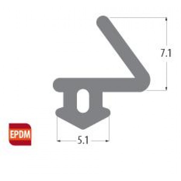 Flipper Gasket Seal Sample Pack