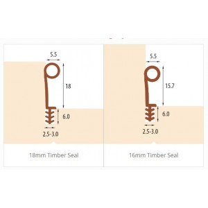 Timber Gasket Seals