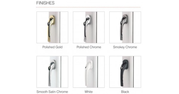 Avocet Lightning Tilt and Turn Window Handle Replacement